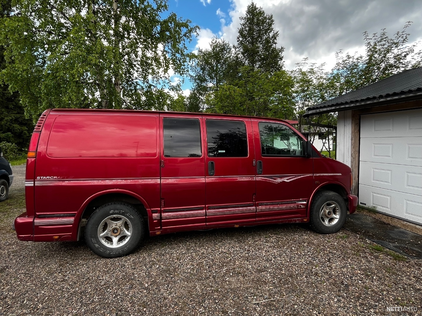 Chevrolet Chevy Van kokemuksia - Lue käyttäjien autoarvostelut - Nettiauto