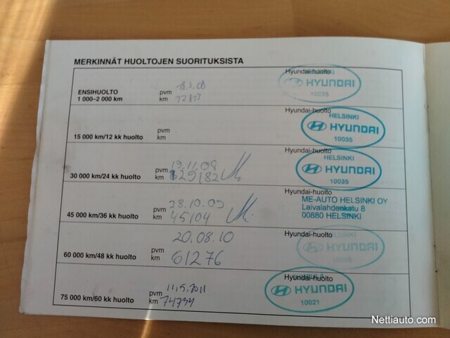 Hyundai Getz 1,1 GL 5d Viistoperä 2007 - Vaihtoauto - Nettiauto