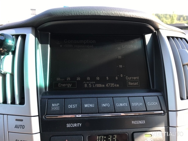 Lexus RX 400h 4WD All-terrain SUV 2006 - Used vehicle - Nettiauto