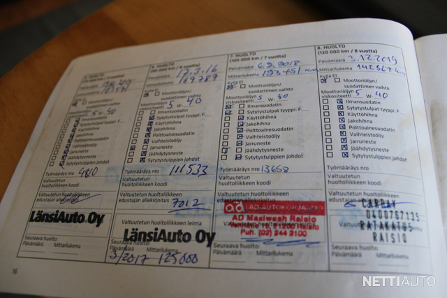 Auto-Karhuset Oy - Nettiauto