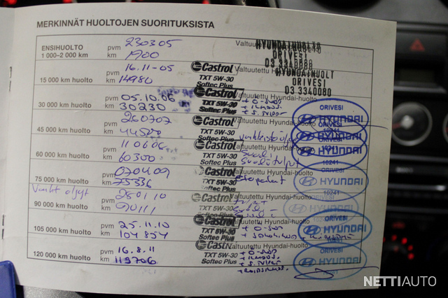 Auto-Karhuset Oy - Nettiauto