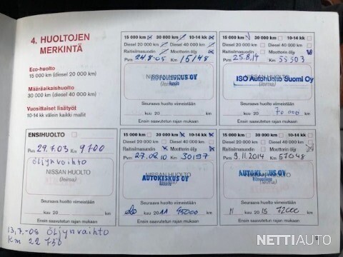 Nissan Maxima 3.0-24 V6 Elegance 4d kiire! Porrasperä 2003 - Vaihtoauto ...