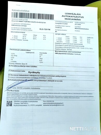 Smart Fortwo Other 2004 - Used vehicle - Nettiauto