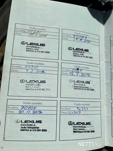 Lexus RX 450h 4WD (Hybrid) Premier All-terrain SUV 2010 - Used vehicle ...